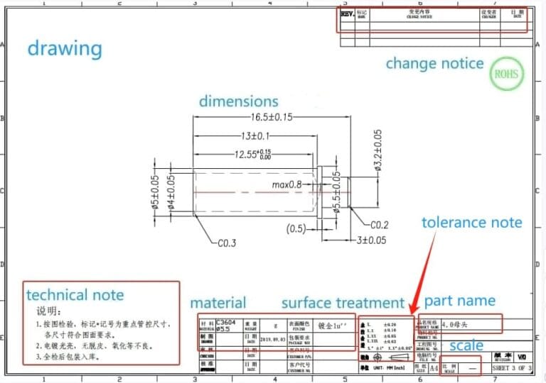 How to prepare a technical drawing for CNC machining? Steps, Elements ...