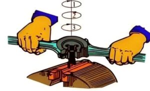 Understanding Thread Machining: Process, Methods and Cutting Guide